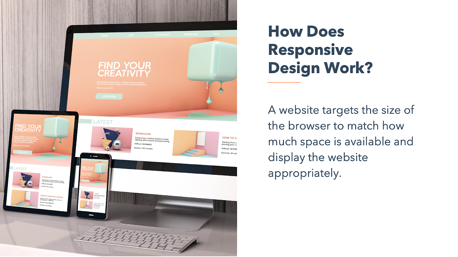 Why You Need A Responsive Web Design And How To Do It Examples 